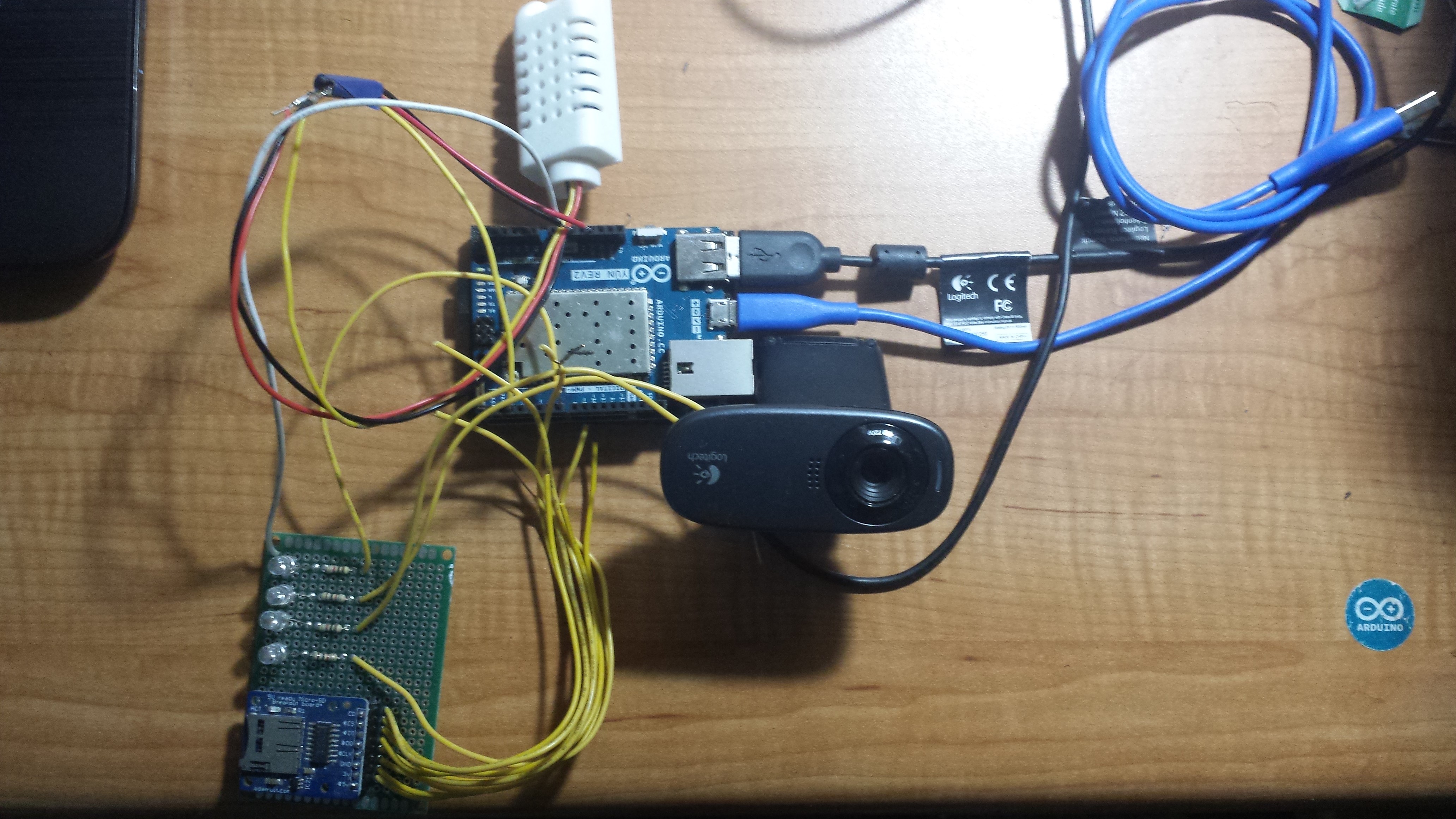 Web based security Camera